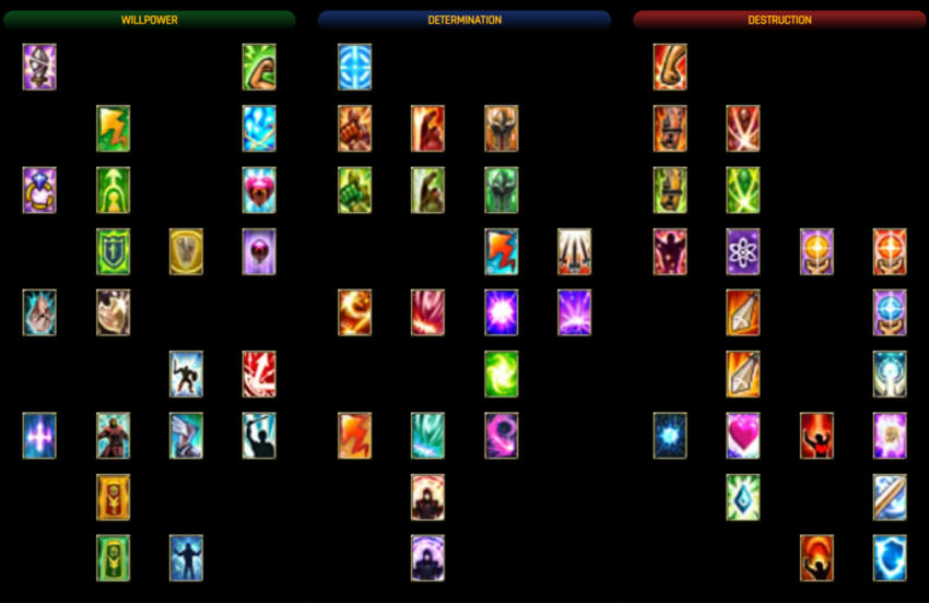 Rage FIghter - Mu Online