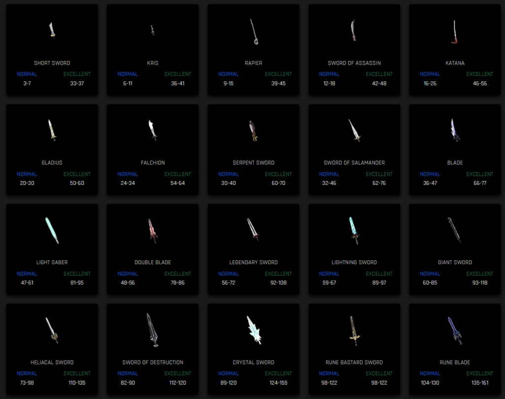 Magic Gladiator - Mu Online