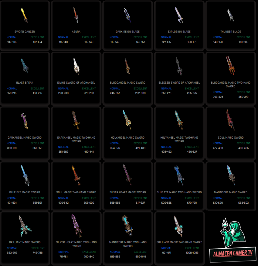 Magic Gladiator - Mu Online