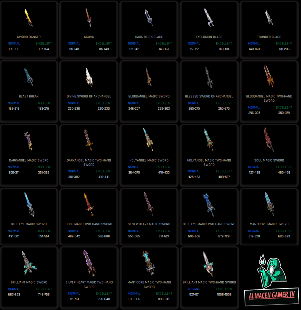 Magic Gladiator - Mu Online