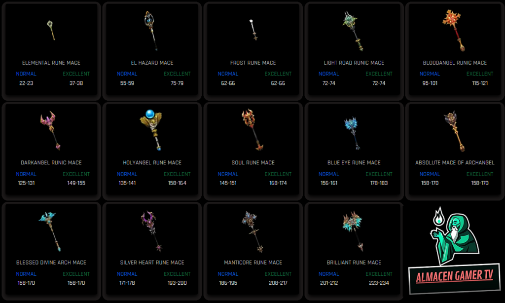 Rune Wizard - Mu Online