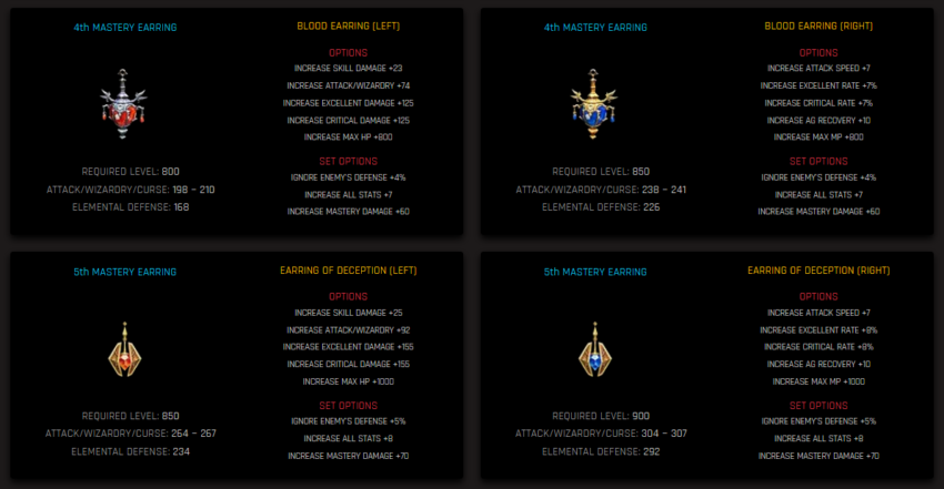 Earrings - Mu Online