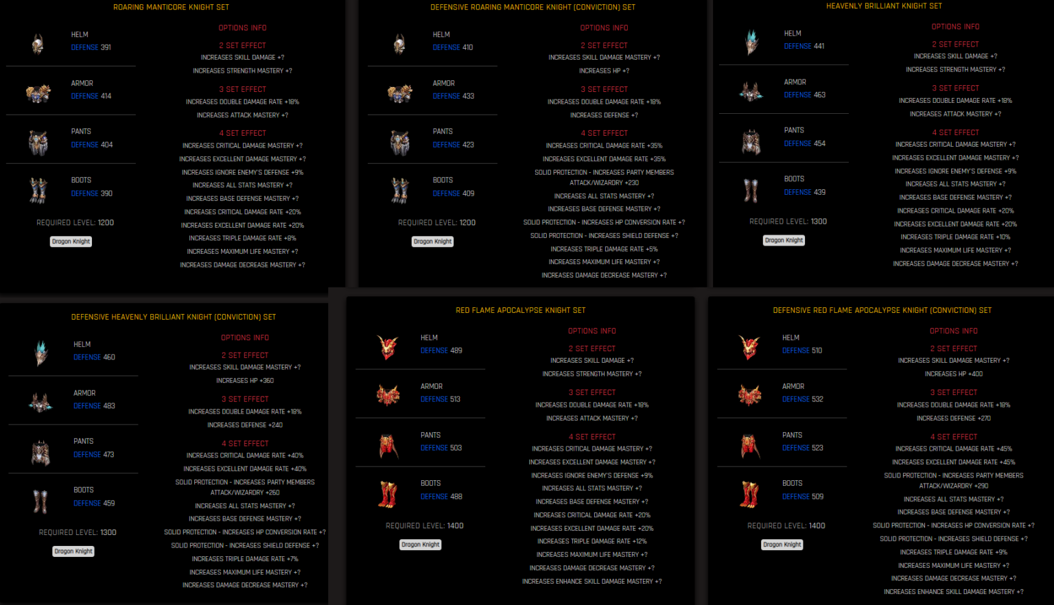 Dark Knight - Mu Online