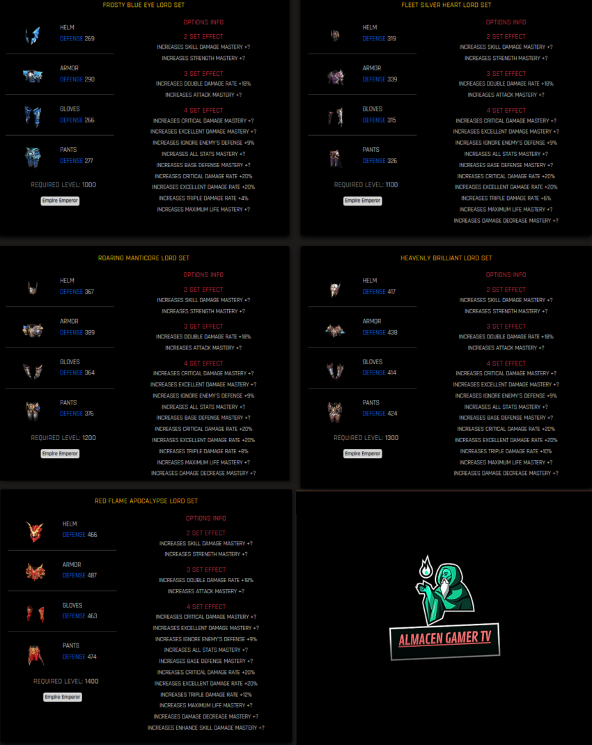 Dark Lord - Mu Online