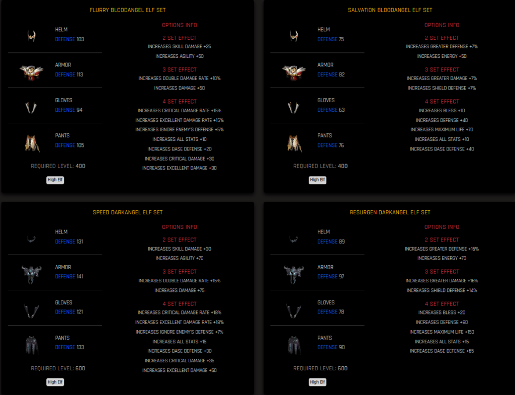 Fairy Elf - Mu Online