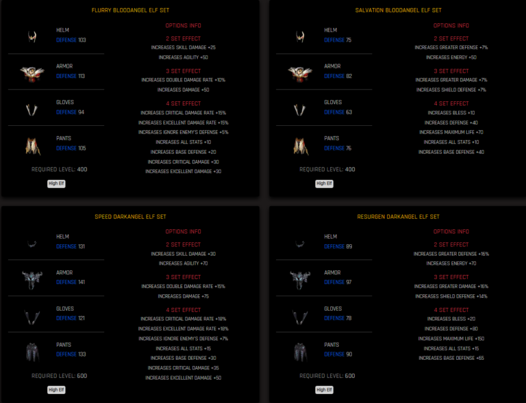 Fairy Elf - Mu Online