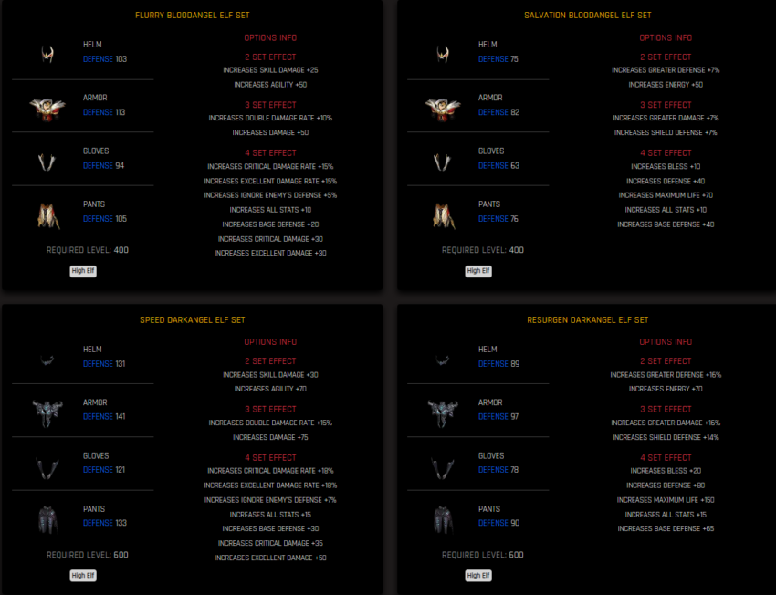 Fairy Elf - Mu Online