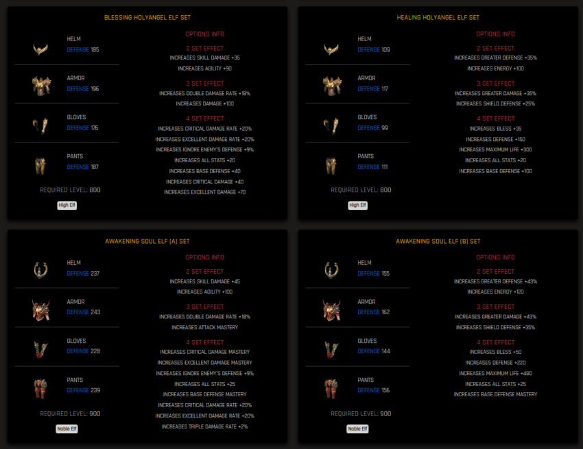 Fairy Elf - Mu Online