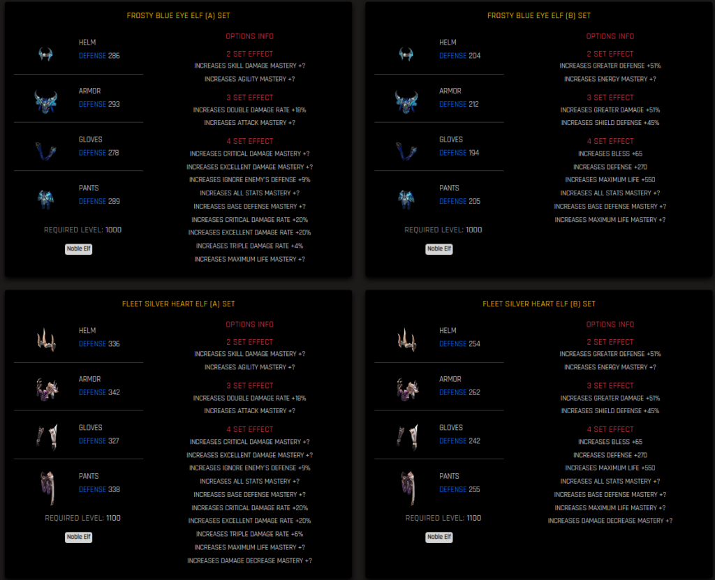 Fairy Elf - Mu Online