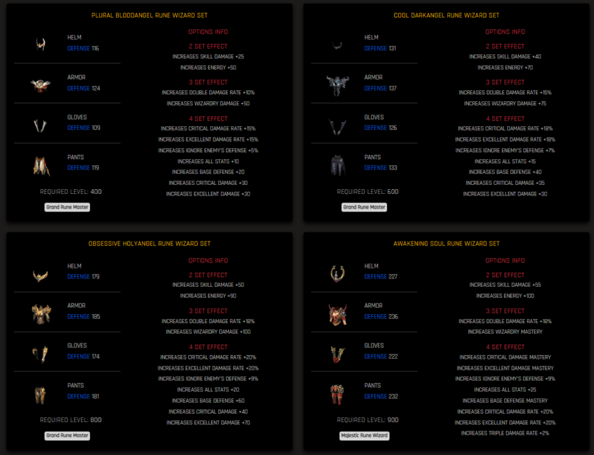 Rune Wizard - Mu Online