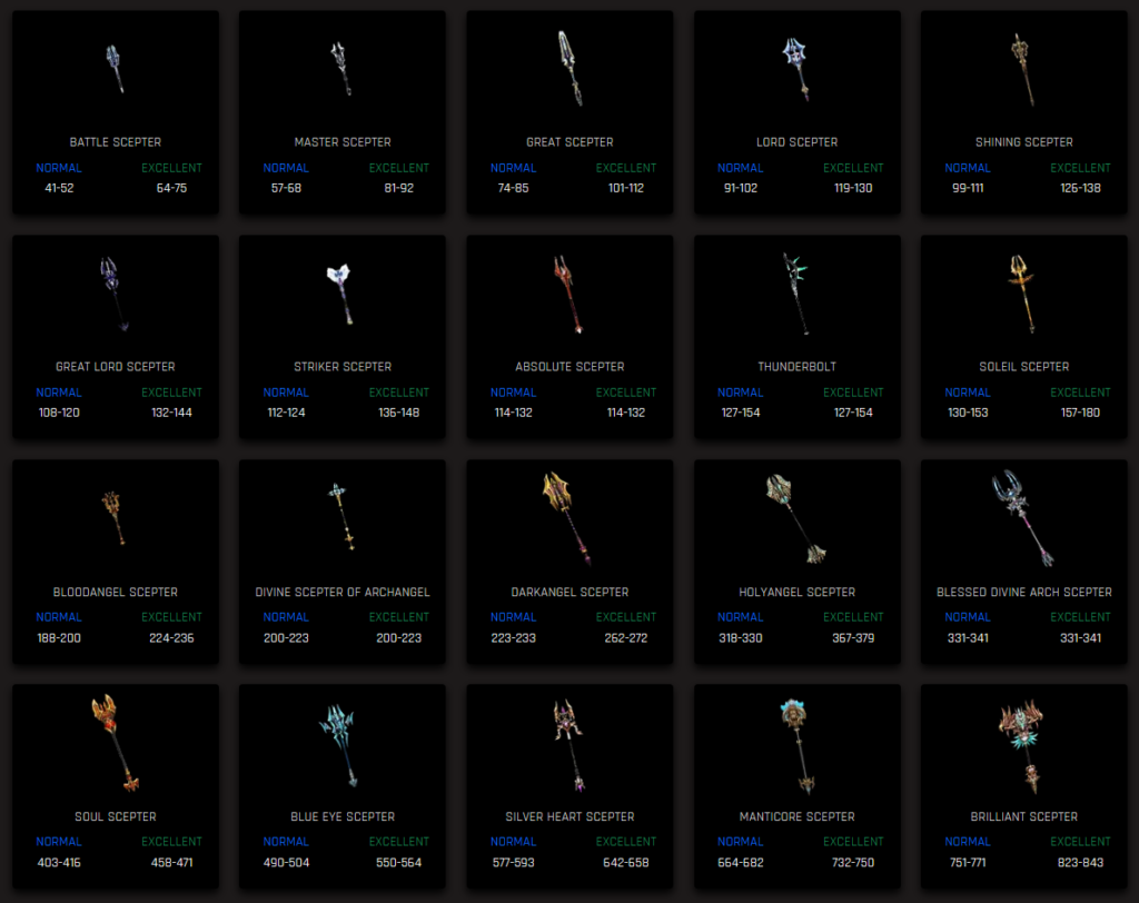 Dark Lord - Mu Online