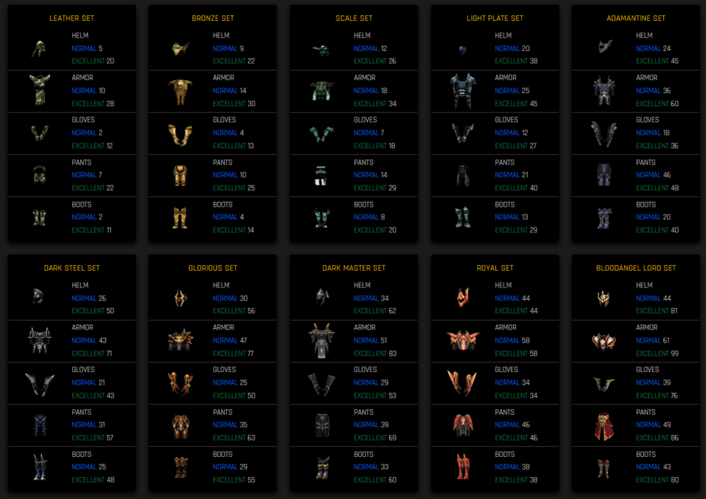 Dark Lord - Mu Online