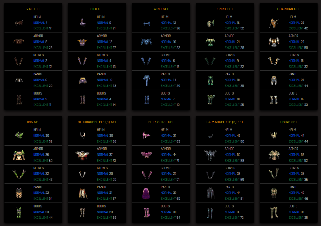 Fairy Elf - Mu Online