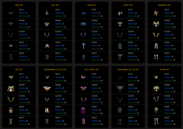 Fairy Elf - Mu Online