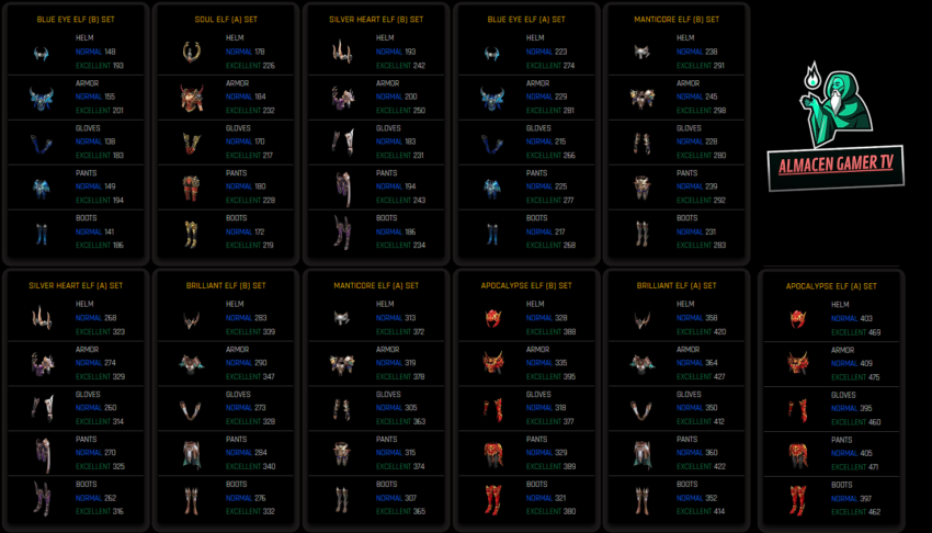 Fairy Elf - Mu Online