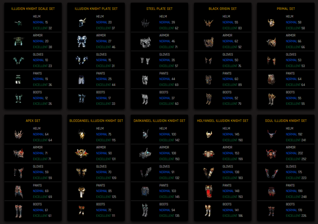 Illusion Knight - Mu Online