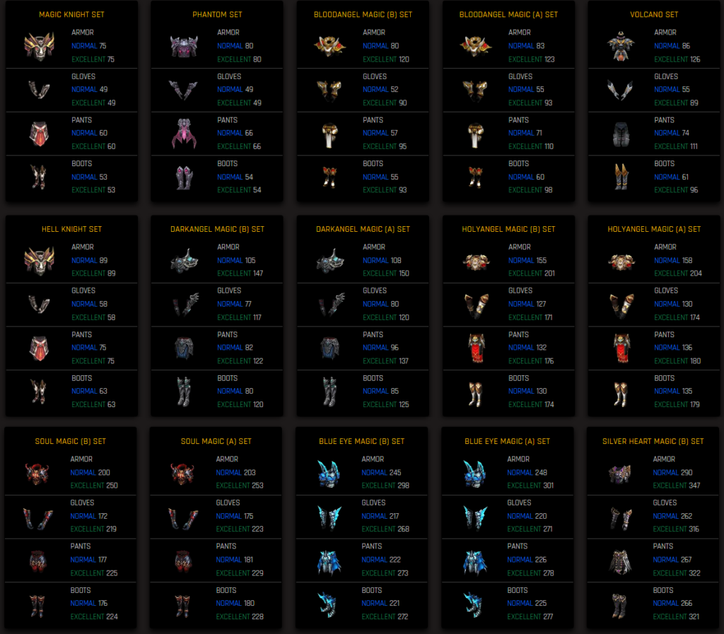 Magic Gladiator - Mu Online