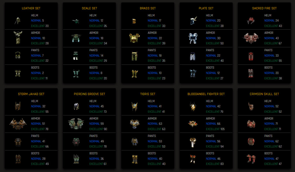 Rage FIghter - Mu Online