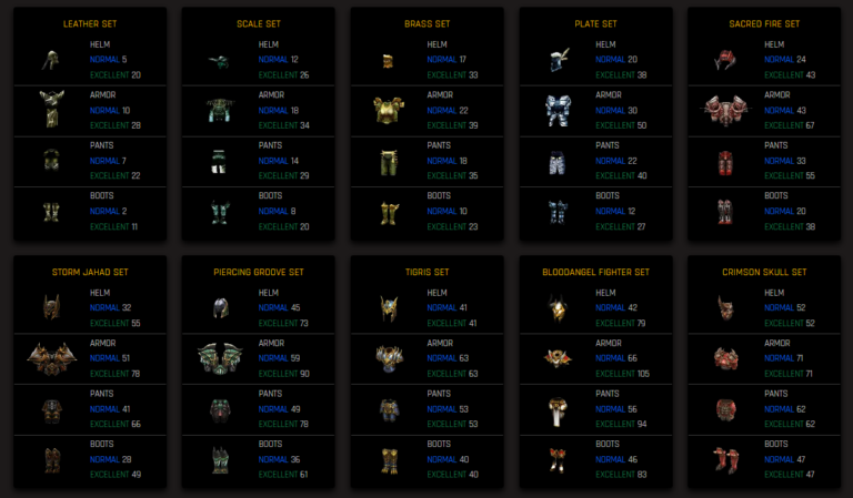 Rage FIghter - Mu Online