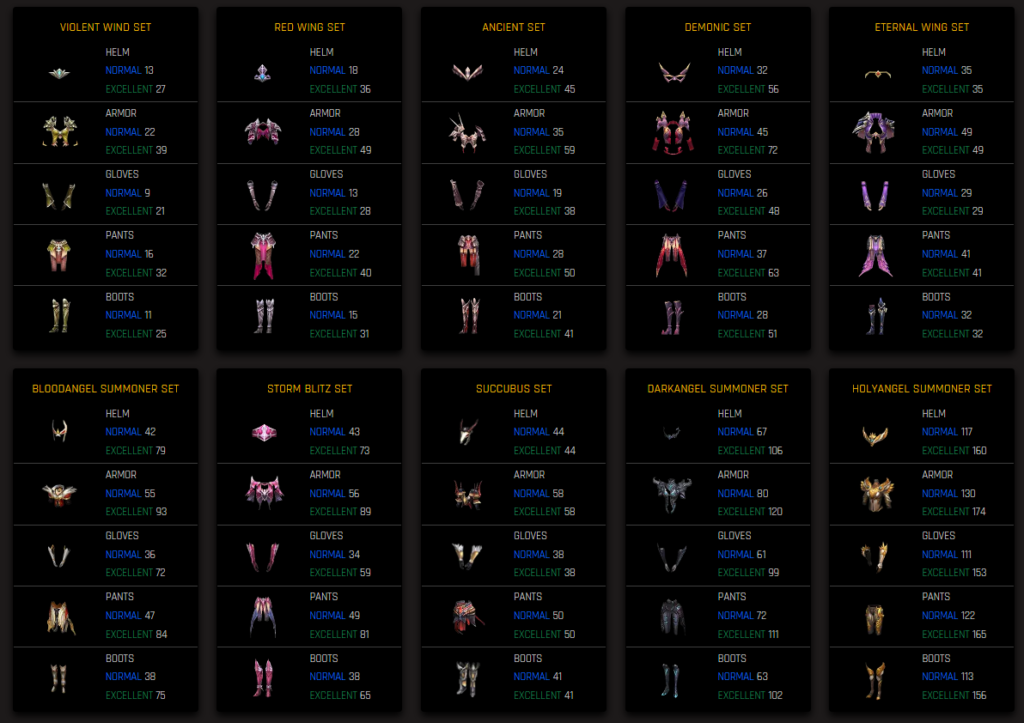 Summoner - Mu Online