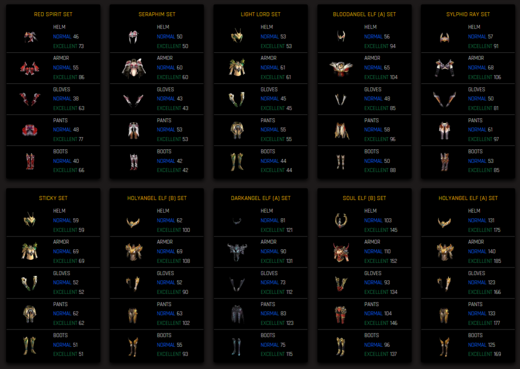 Fairy Elf - Mu Online