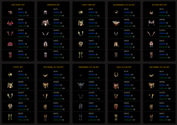 Fairy Elf - Mu Online