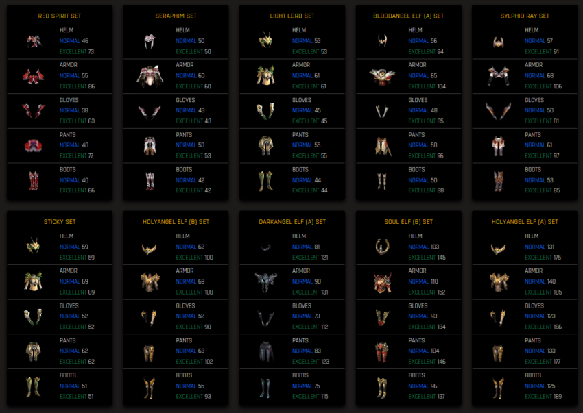 Fairy Elf - Mu Online