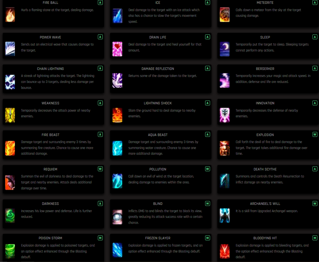 Summoner - Mu Online