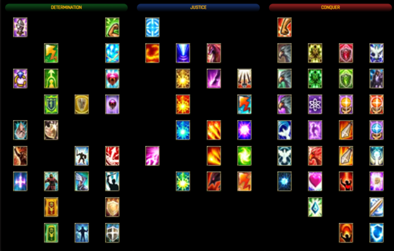 Dark Lord - Mu Online