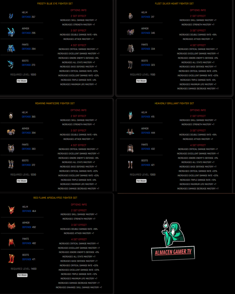 Rage FIghter - Mu Online