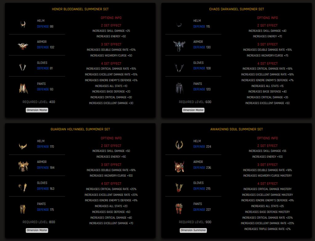 Summoner - Mu Online