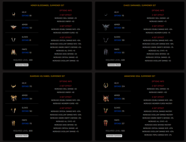 Summoner - Mu Online