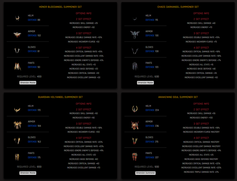 Summoner - Mu Online