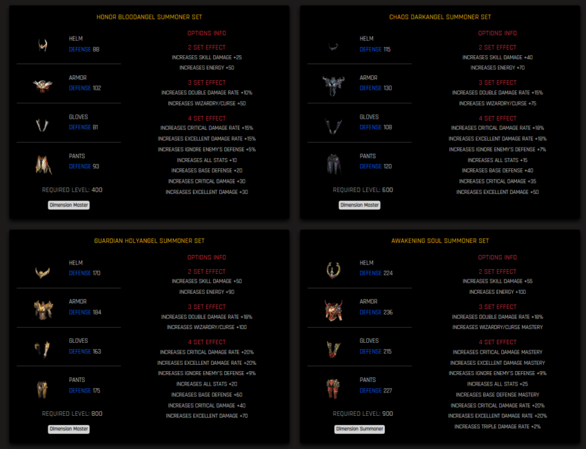 Summoner - Mu Online