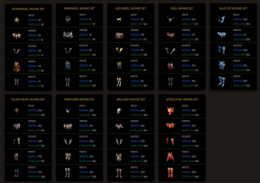 Dark Wizard - Mu Online